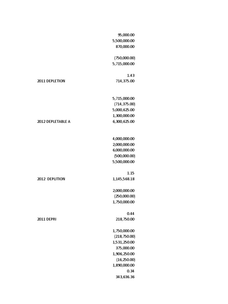 Final Intac Quiz | PDF