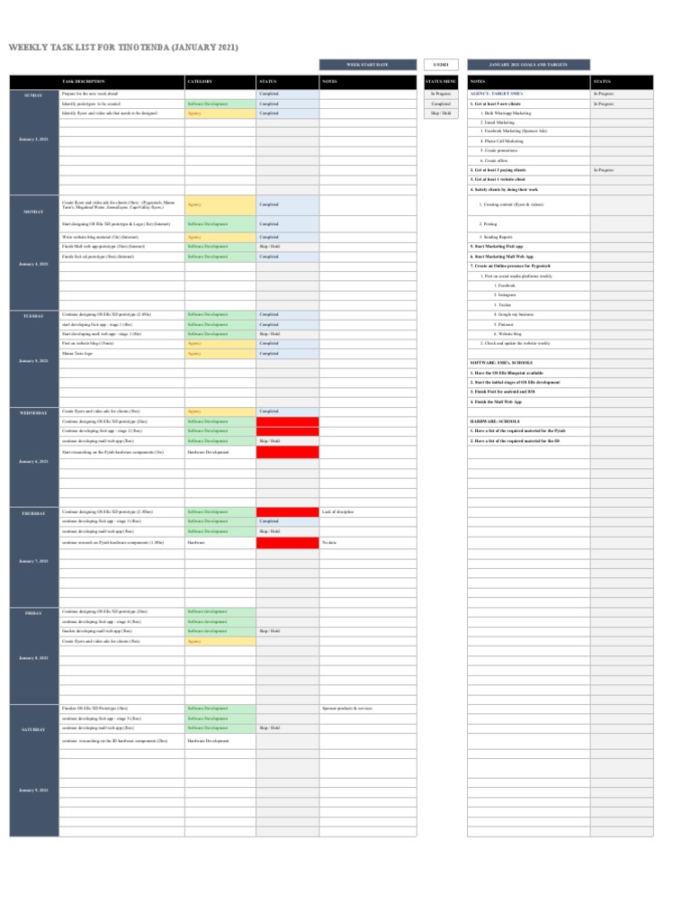 Developers Weekly Checklist Download Free Pdf Mobile App Websites