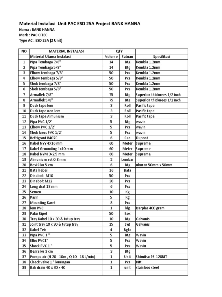 Material PAC ESD 25A Bank Hanna Specs | PDF