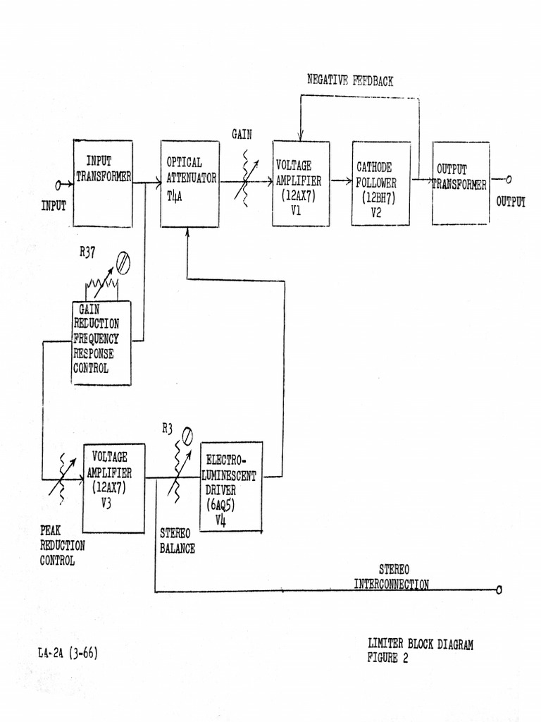 Teletronix LA-2A Manual - Schematic 1 | PDF