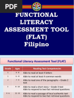 Q1-Matatag-Performance Task 1-GMRC | PDF