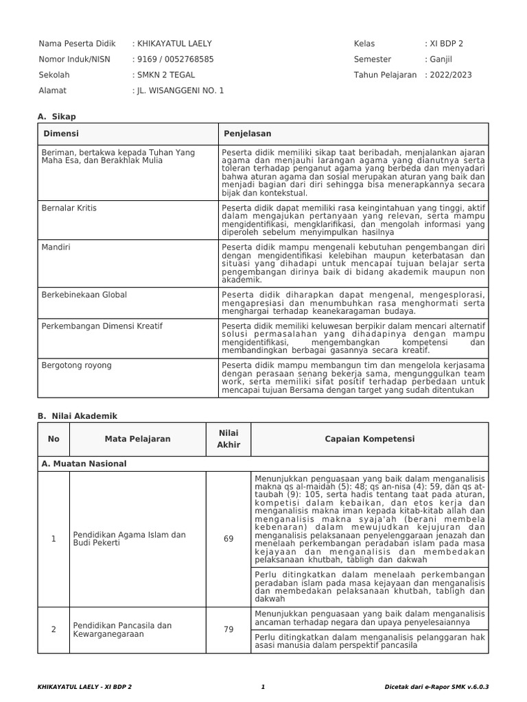 Rapor Khikayatul Laely - Xi BDP 2 | PDF