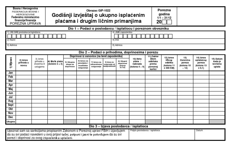 Obrazac_1022_GodisnjiIzvjestajPlace | PDF