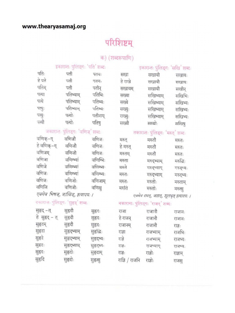 GS2 Parishishtam | PDF