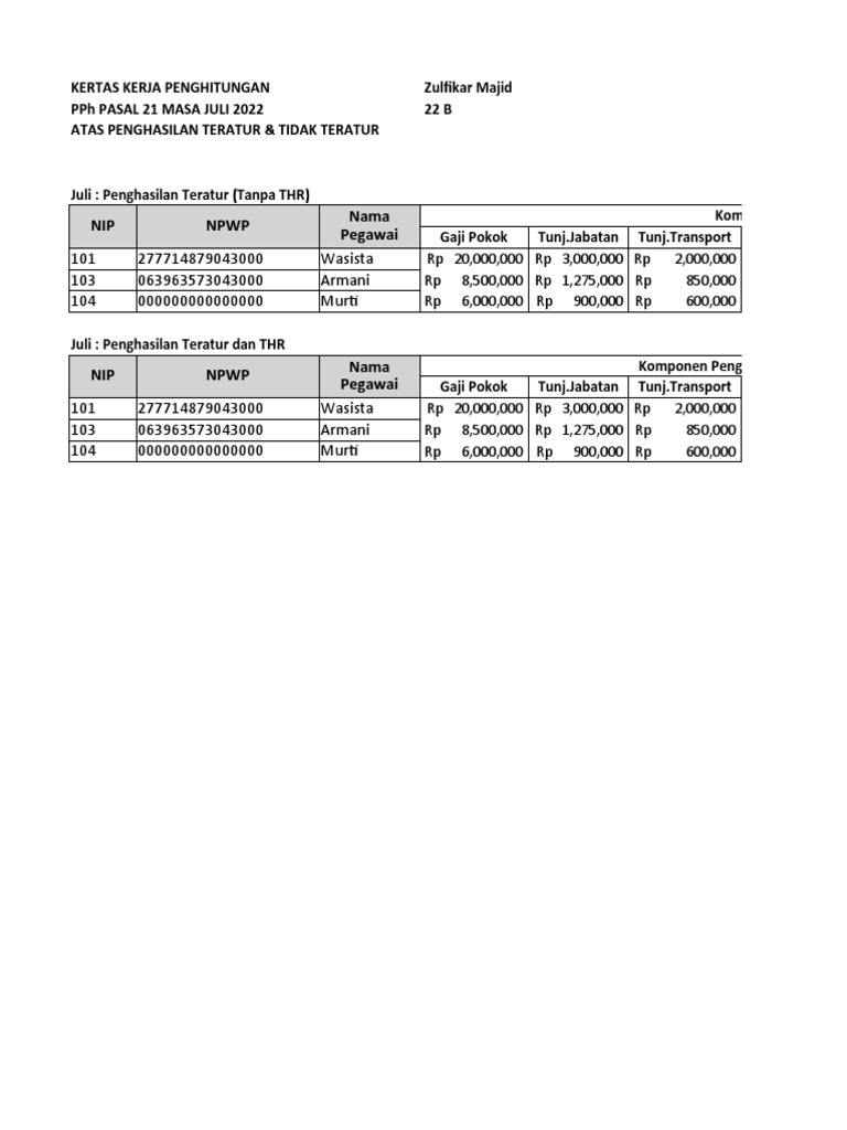 Kertass Kerja Masa Juli 2022 - Zulfikar Majid | PDF