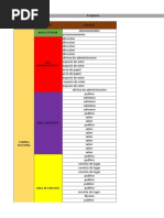 Museo Nacional de Antropología | PDF