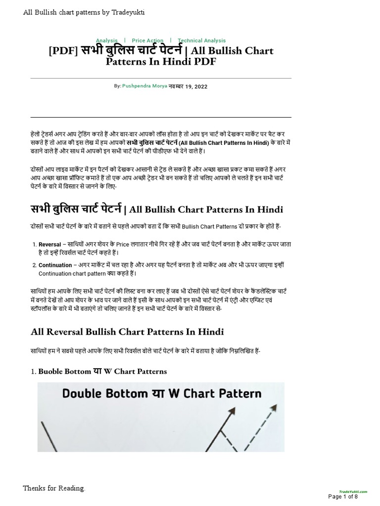 Tradeyukti Com All Bullish Chart Patterns in Hindi PDF | PDF