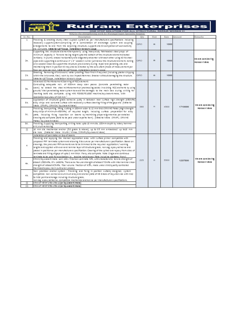 BoQ-Beam Retrofitting Works LandT | PDF | Lamination | Epoxy