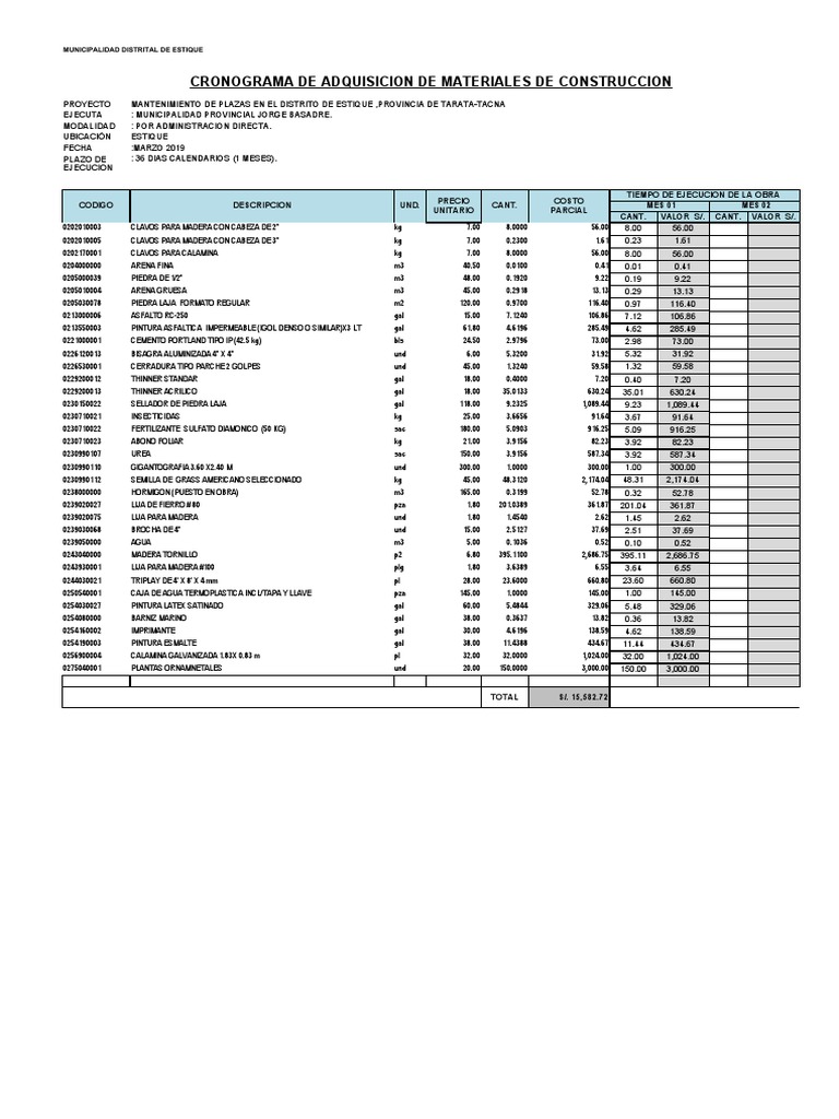 Cronograma de Adquisiciones Estique | PDF | Horticultura | Materiales ...