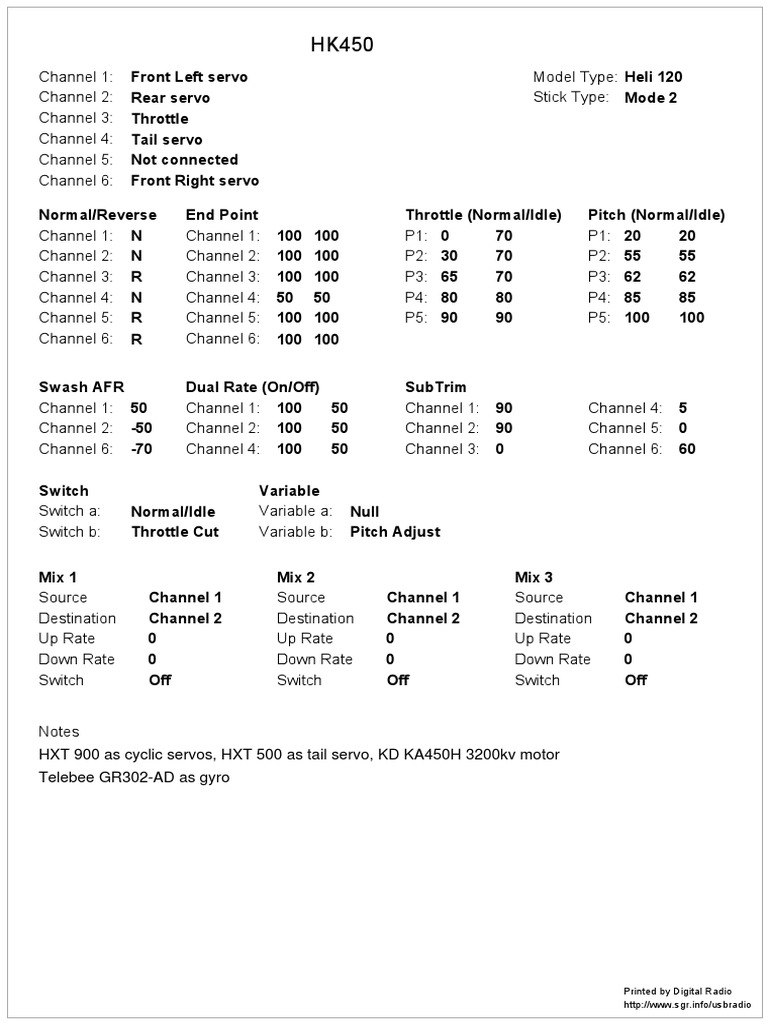 hk450 PARAMETROS | PDF | Science & Mathematics | Technology & Engineering