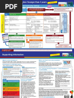 Sam Sepsis Leaflet | PDF | Sepsis | Diseases And Disorders