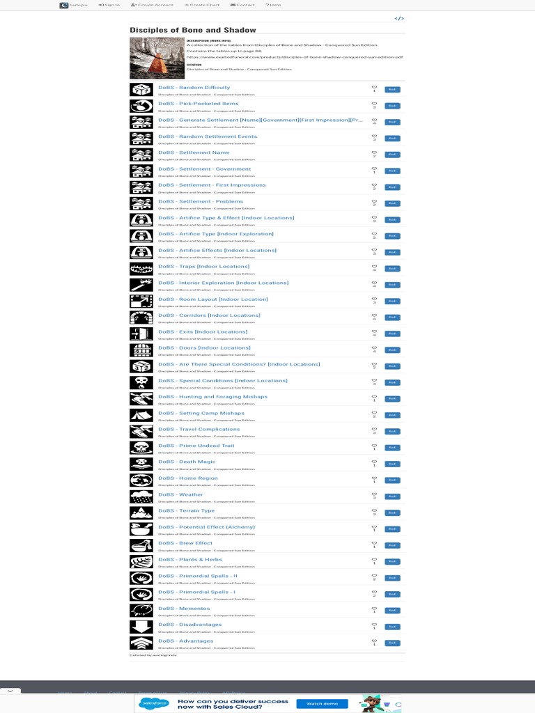 Disciples of Bone and Shadow - Chartopia | PDF