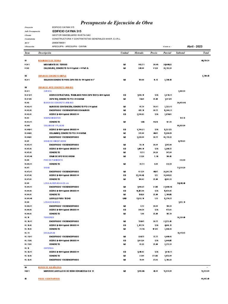 Presupuesto Edificio Cayma 315 | PDF | Ingeniero civil | Materiales