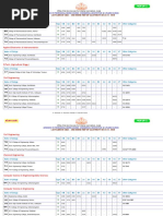 DepEd Ranking Increments Guide | PDF | Vocational Education ...