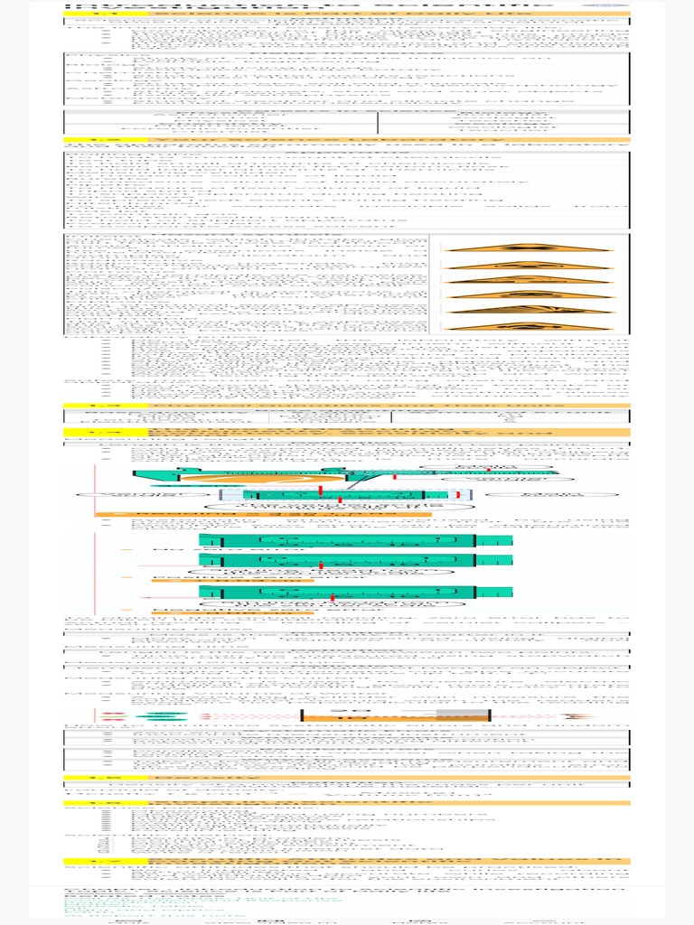 Form 1 C1 Science Is Part of Daily Life | PDF | Observational Error | Experiment