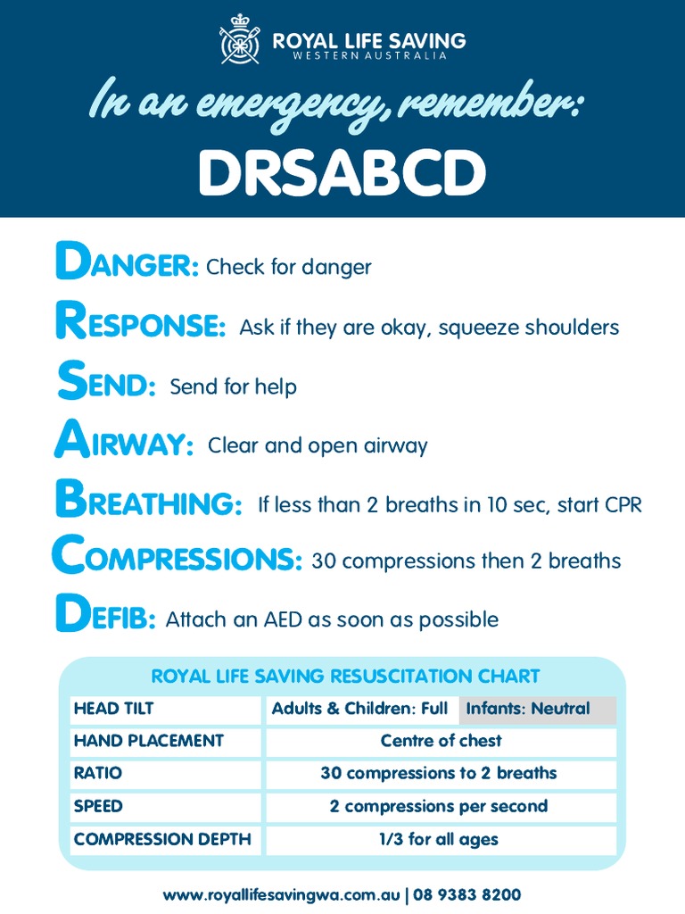 DRSABCD Emergency Response Guide | PDF