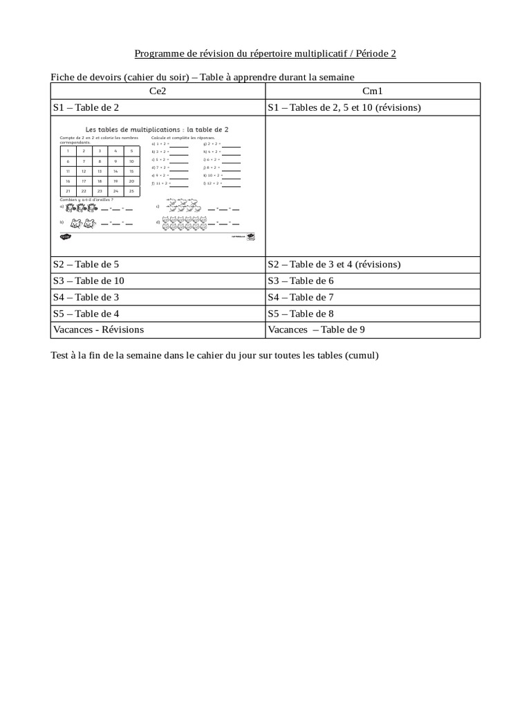 Révision des tables de multiplication CM1/CE2 | PDF