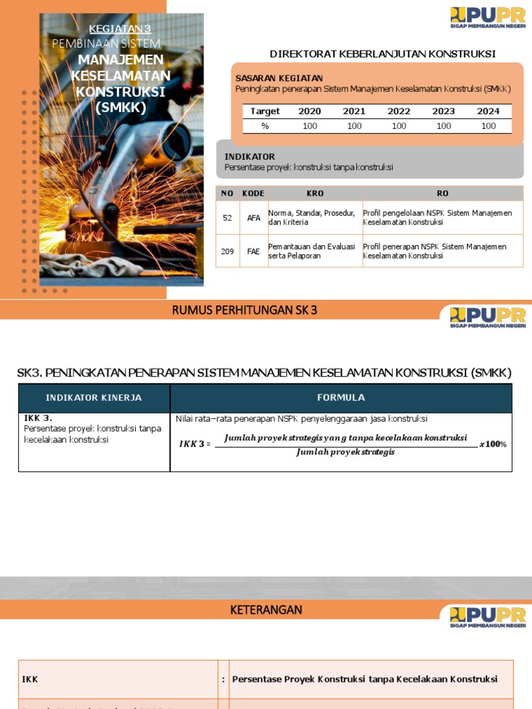 Pembinaan Sistem Manajemen Keselamatan Konstruksi (Smkk) | PDF