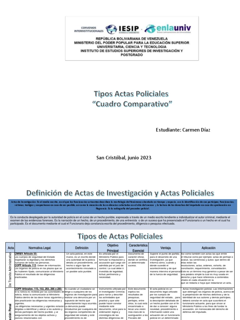 Cuadro Comparativo Tipos de Actas Policiales Segun El Copp Venezolano Carmen Díaz | PDF ...