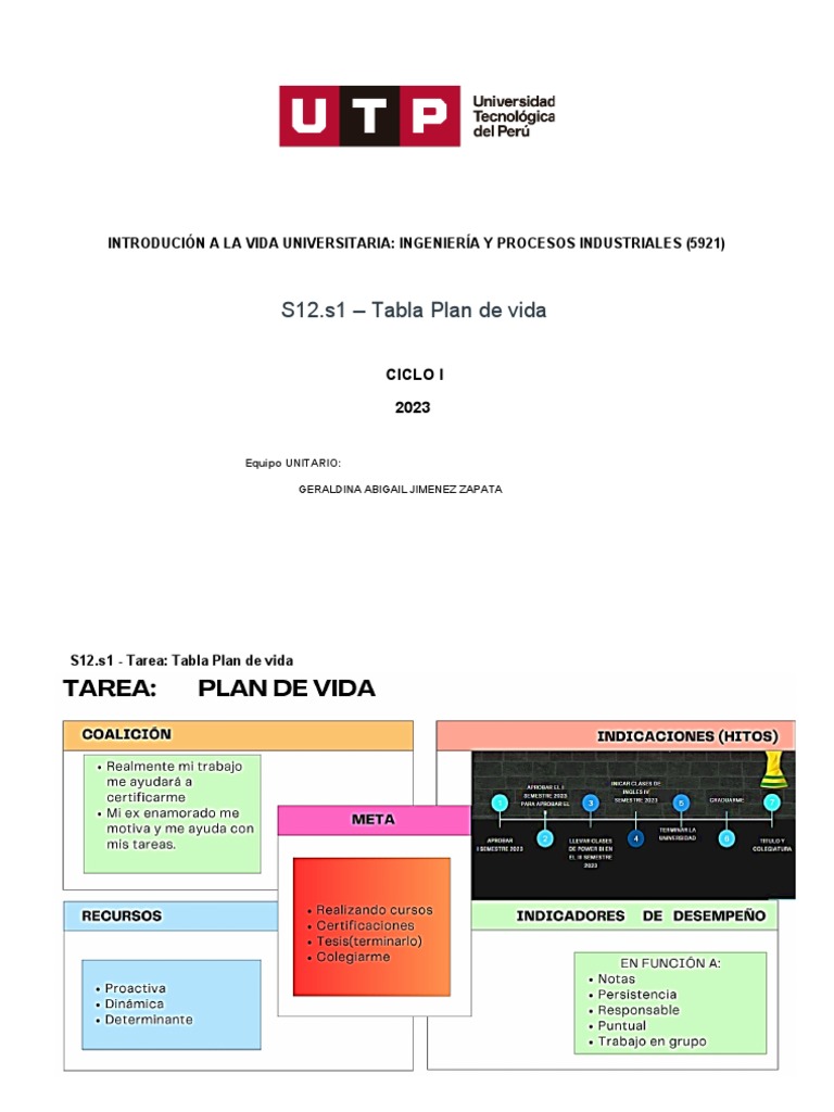 IVU_Actividad12 | PDF