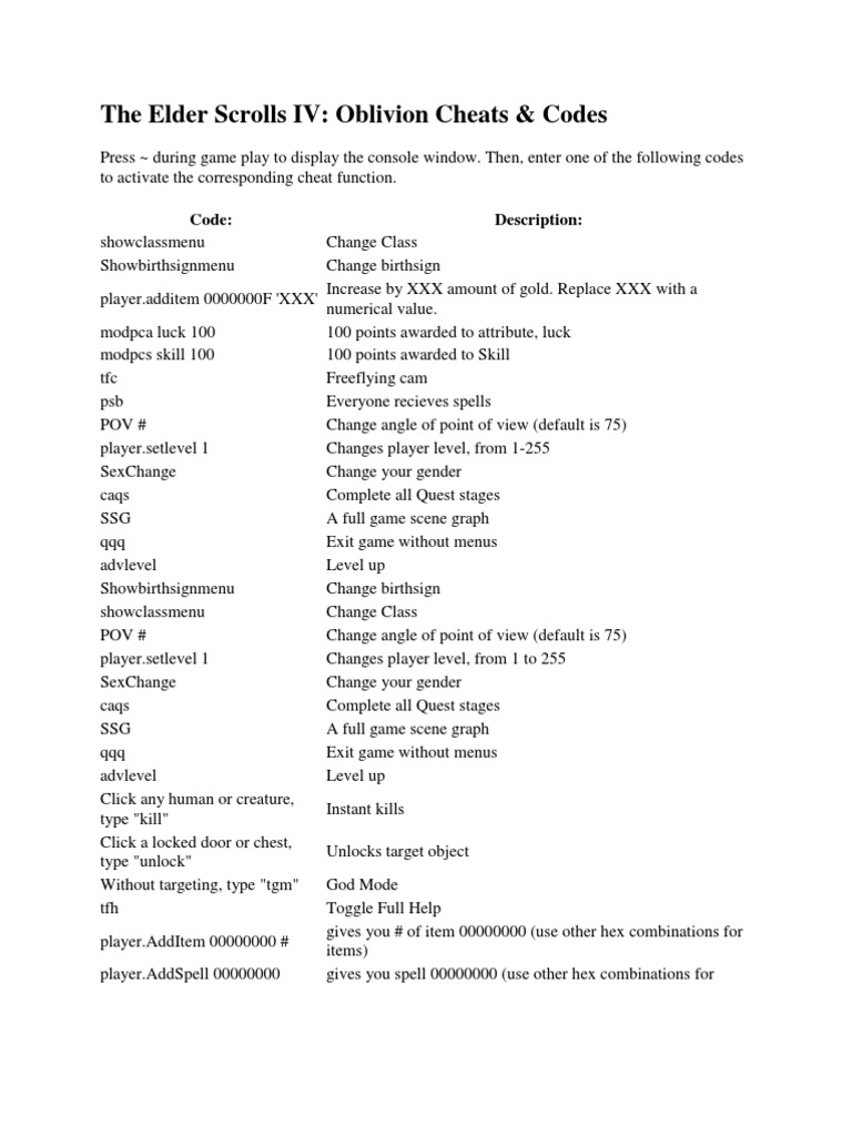 The Elder Scrolls IV: Oblivion Cheats & Codes: Code: Description | PDF | Cheating In Video Games ...
