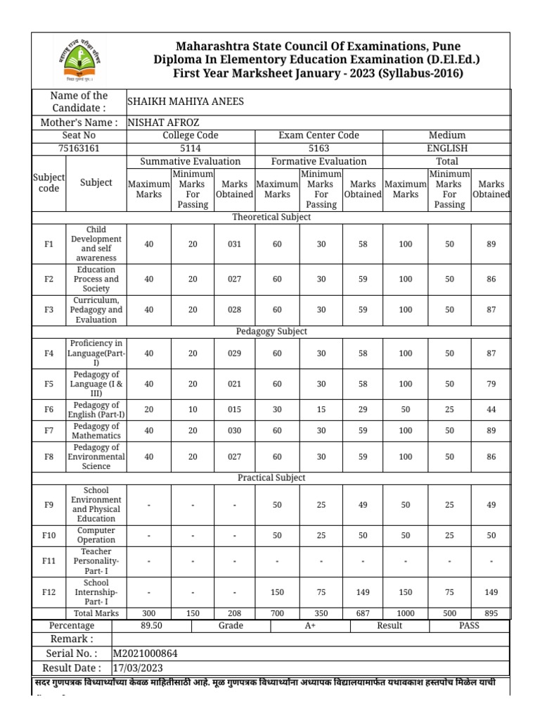 D.El.Ed First Year Marksheet 2023 | PDF