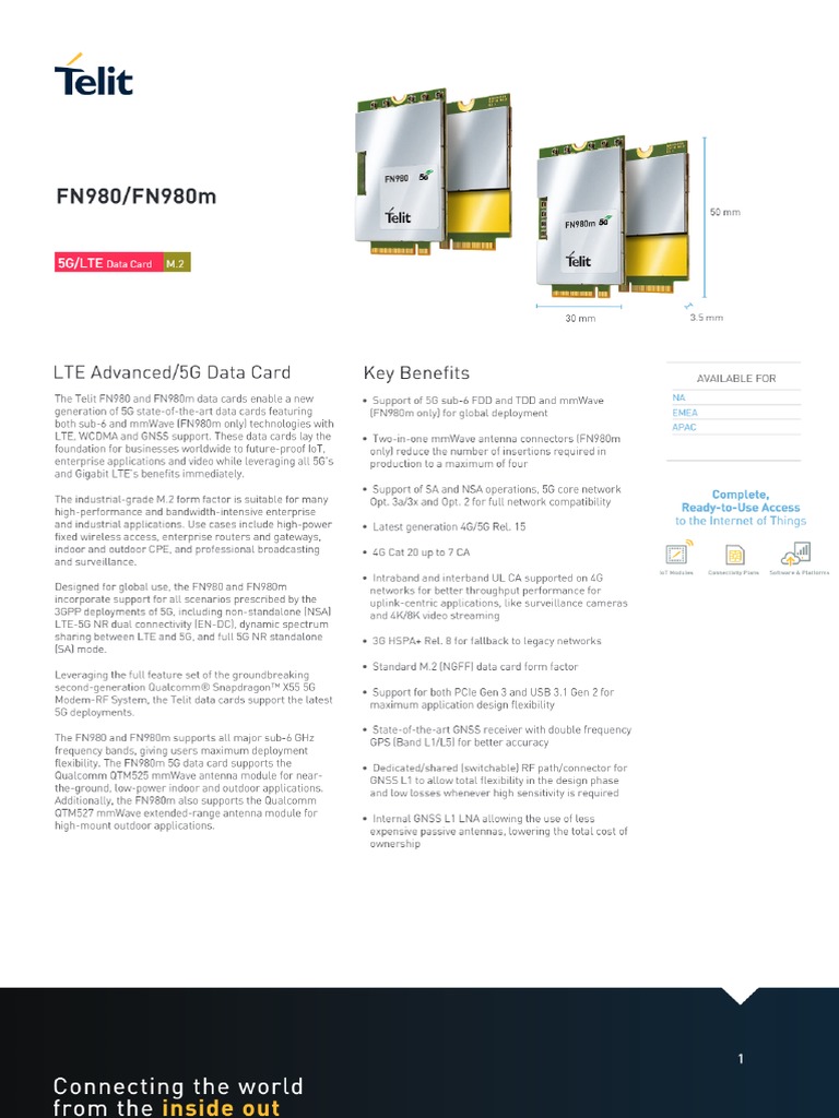 FN980 PDF, FN980 Description, FN980 Datasheet, FN980 View ...