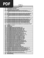 Lista Coduri Investigatii Imagistica | PDF