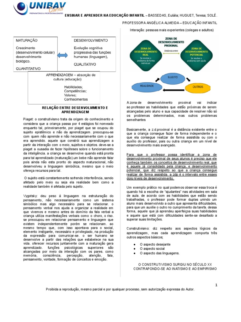 Basseda Ensinar - Aprender | PDF | Aprendizado | Pensamento