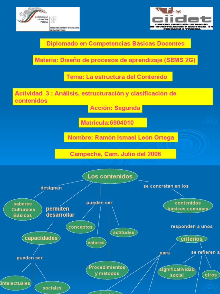 Presentaci N de Contenidos 2 | PDF | Aprendizaje | Enseñando