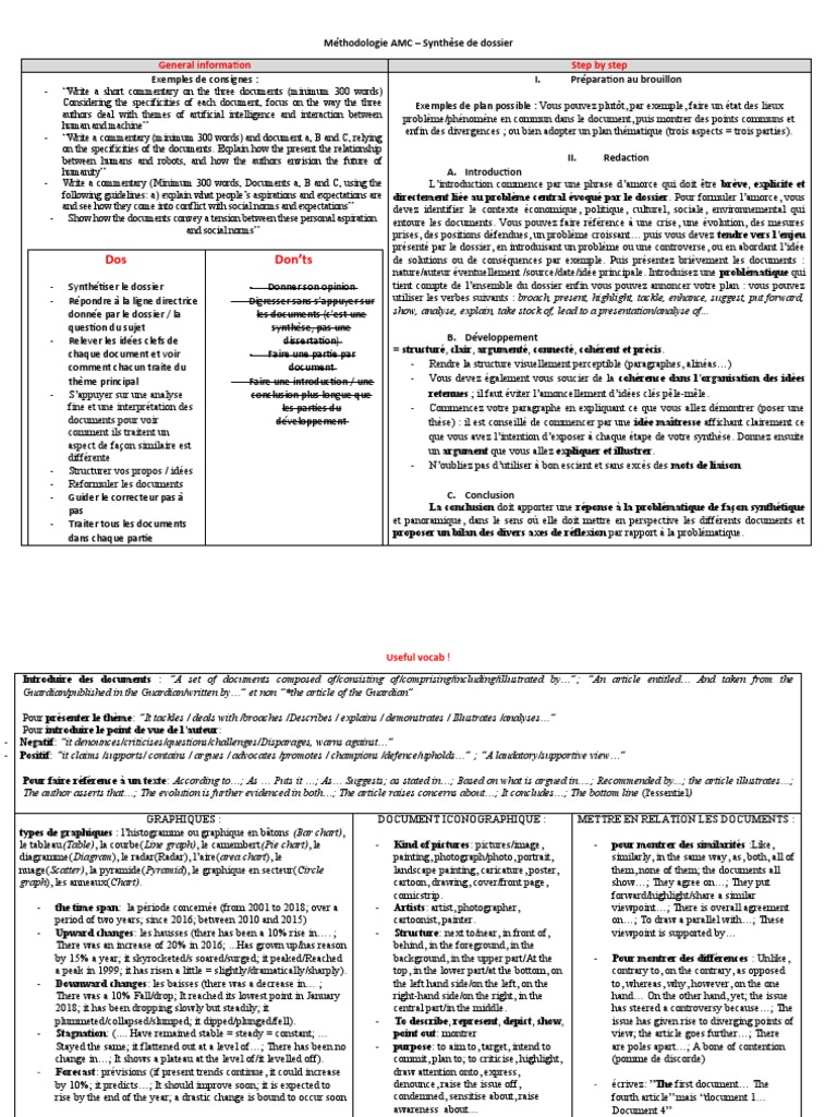 Methodologie AMC Synthese | PDF | Science