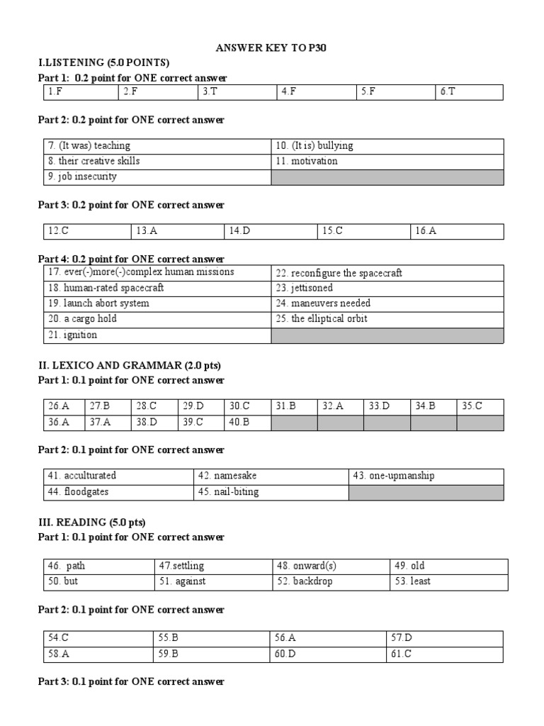 Answer Key To P30 | PDF | Word | Fluency