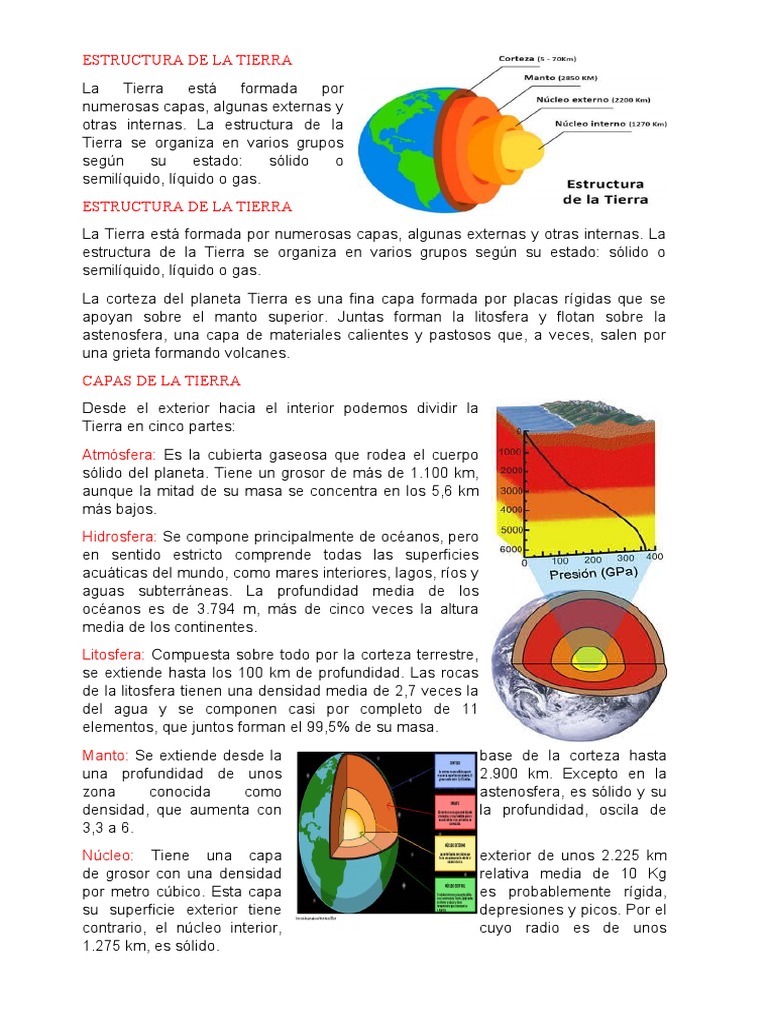 Estructura de La Tierra | PDF