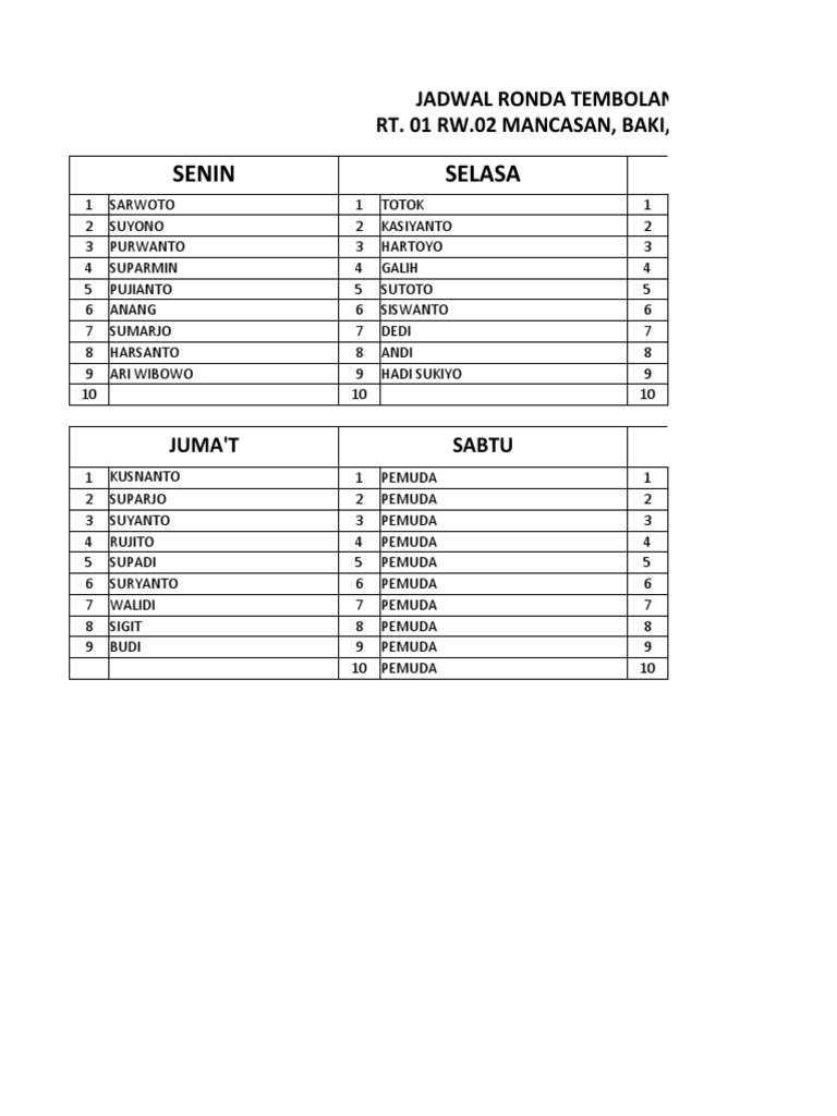 Jadwal Ronda | PDF