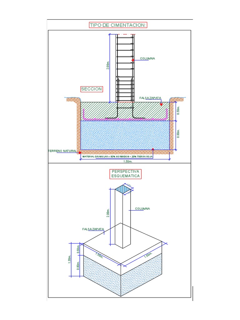 DISEÑO DE CIMENTACION-Model | PDF