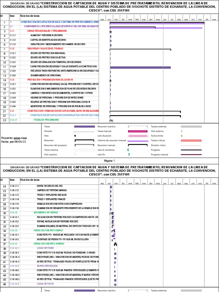 Programacion Final | PDF | Hormigón | Elementos arquitectónicos