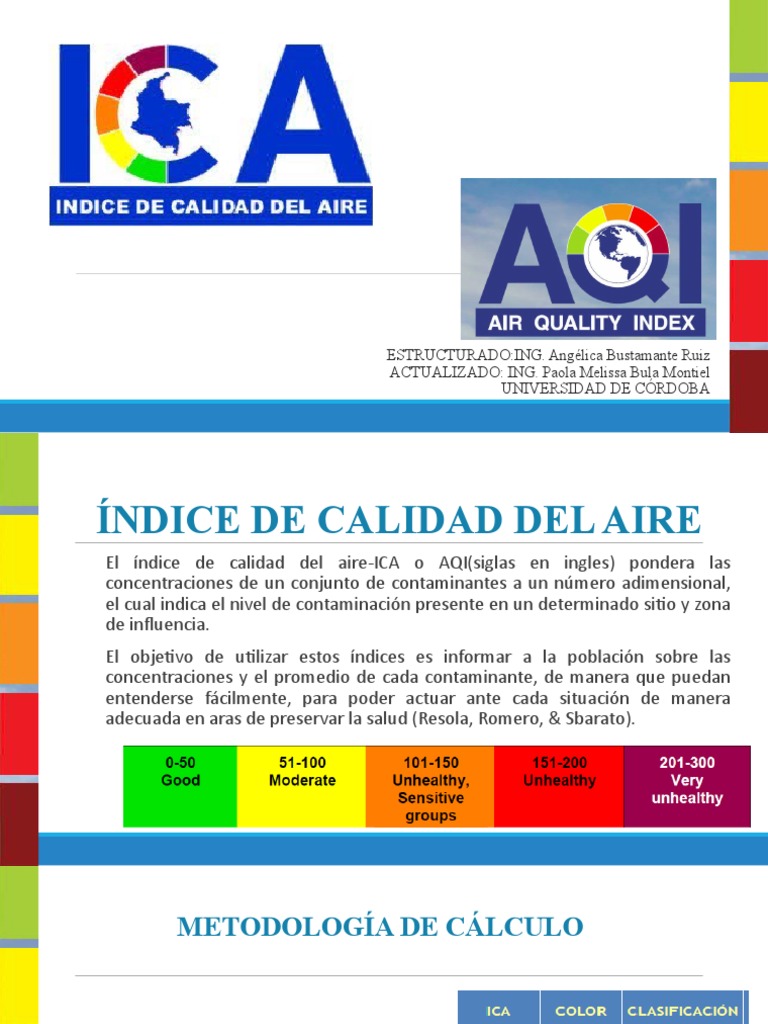 Ica 2022 | PDF | Ambiente | Cielo