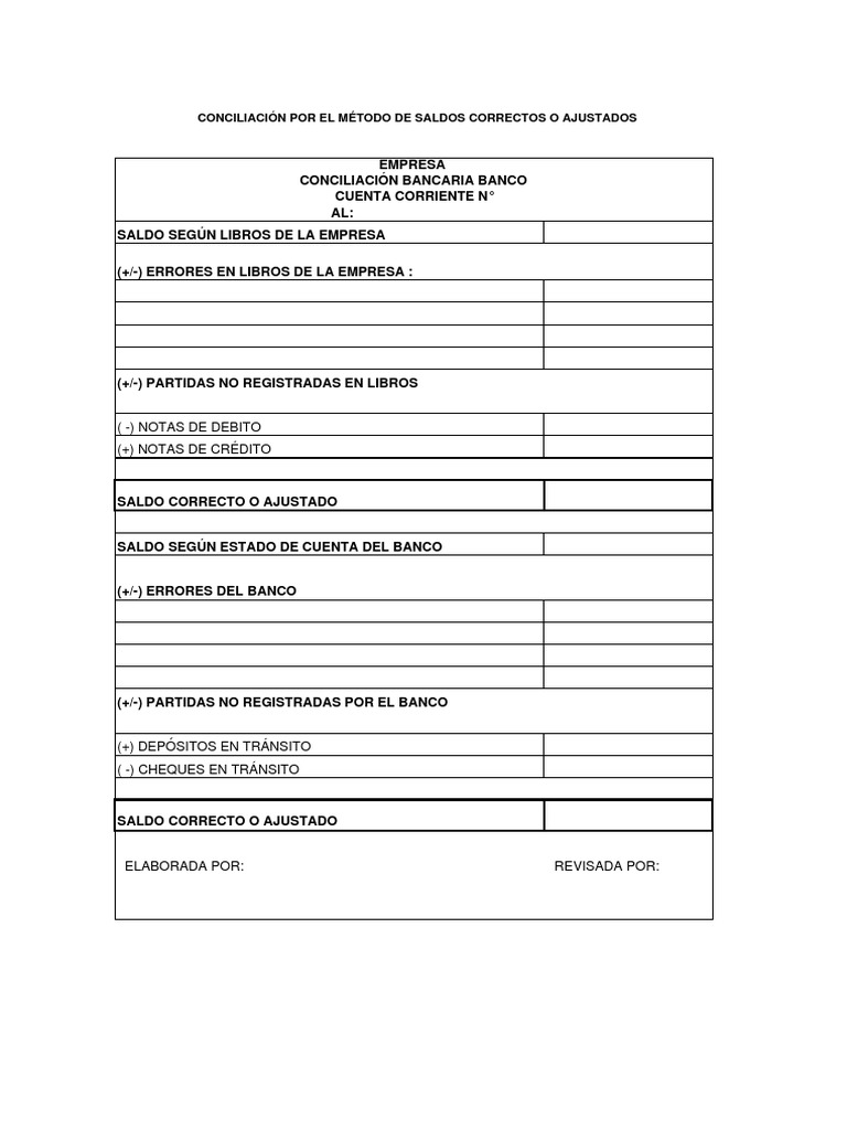 Saldos Correctos o Ajustados1 | PDF