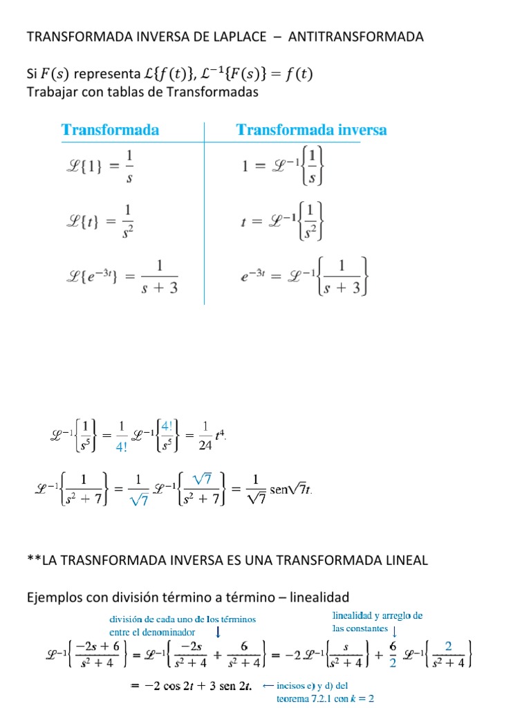 P5.2 Transformadas de LAPLACE 2 Antitransformada | PDF | Transformada ...