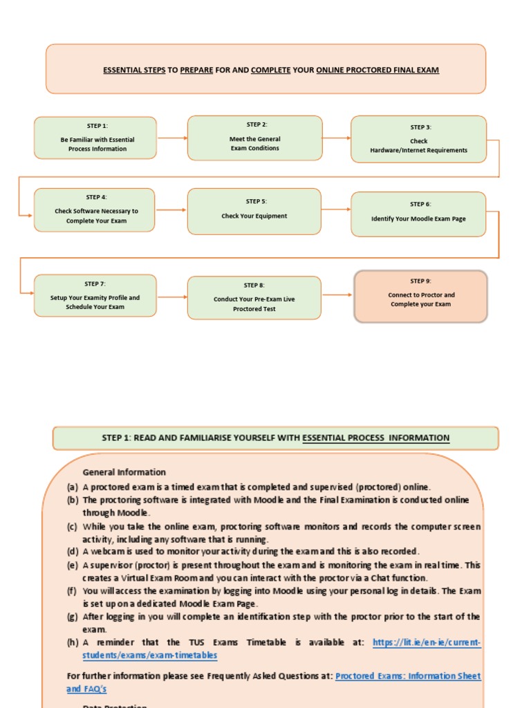 Essential Steps To Prepare For and Complete Proctored TUS Exams | PDF ...