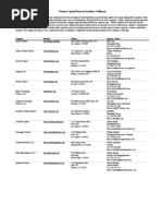 FSDO Contacts by Region and Branch | PDF | Microsoft Excel | Aviation