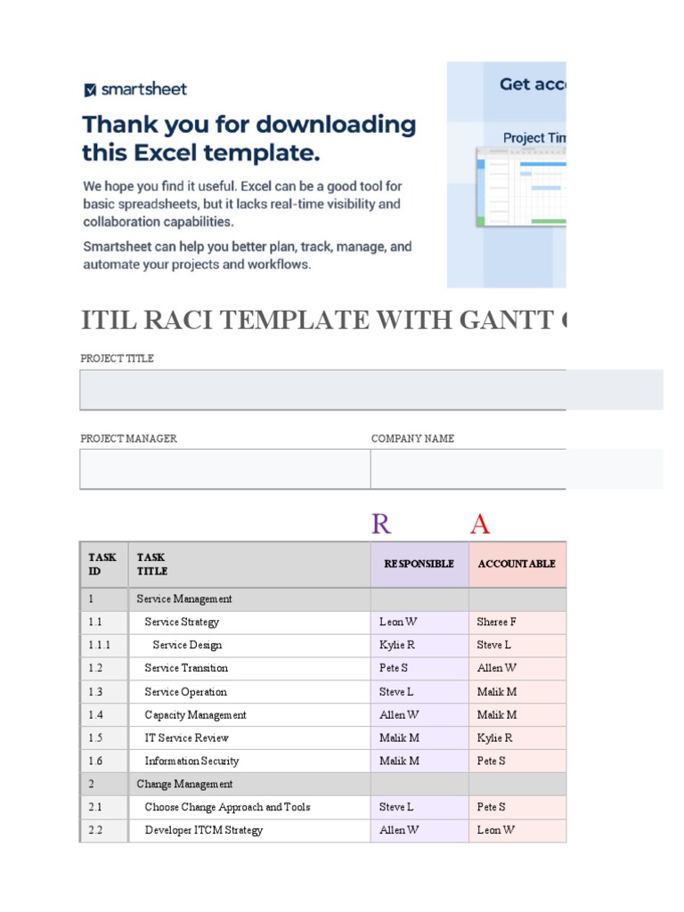 ITIL RACI & Gantt Chart Template | PDF | Information Technology ...