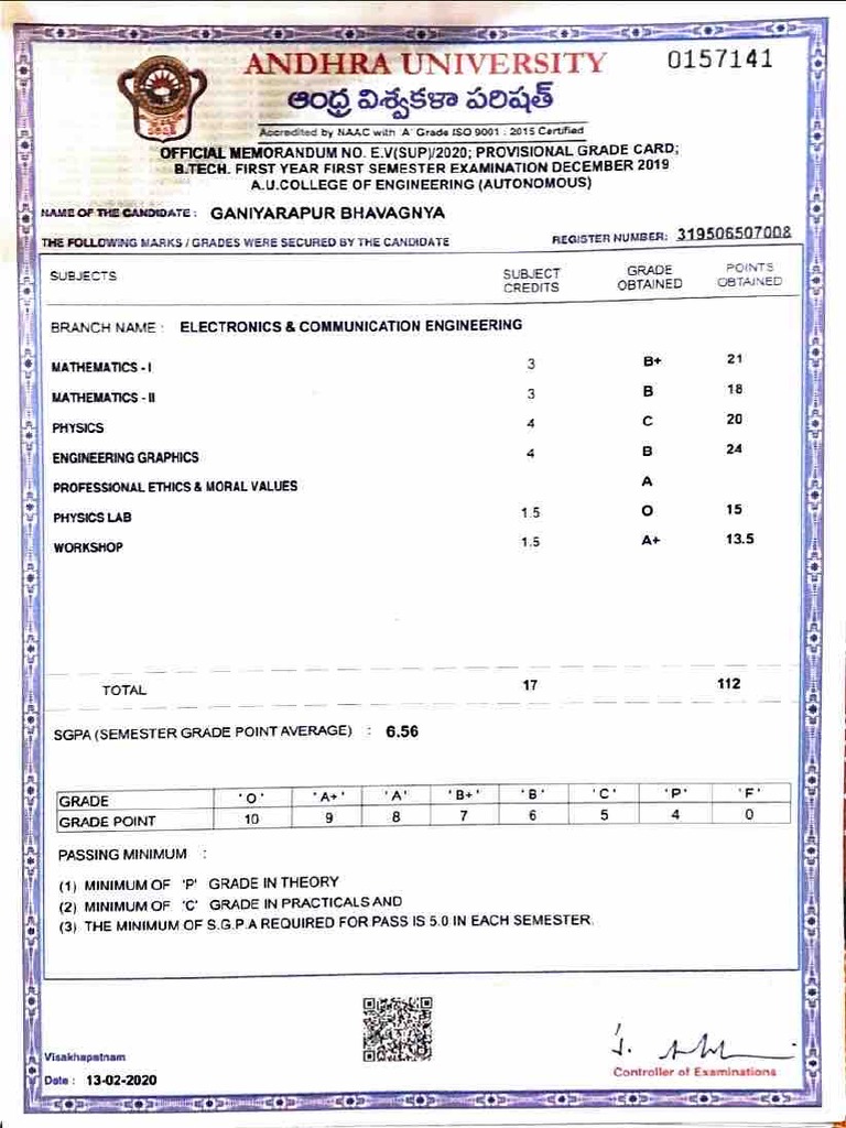 - UG Marksheet Bhavagnya Btech Memo Sheets.pdf 1679403306538 | PDF