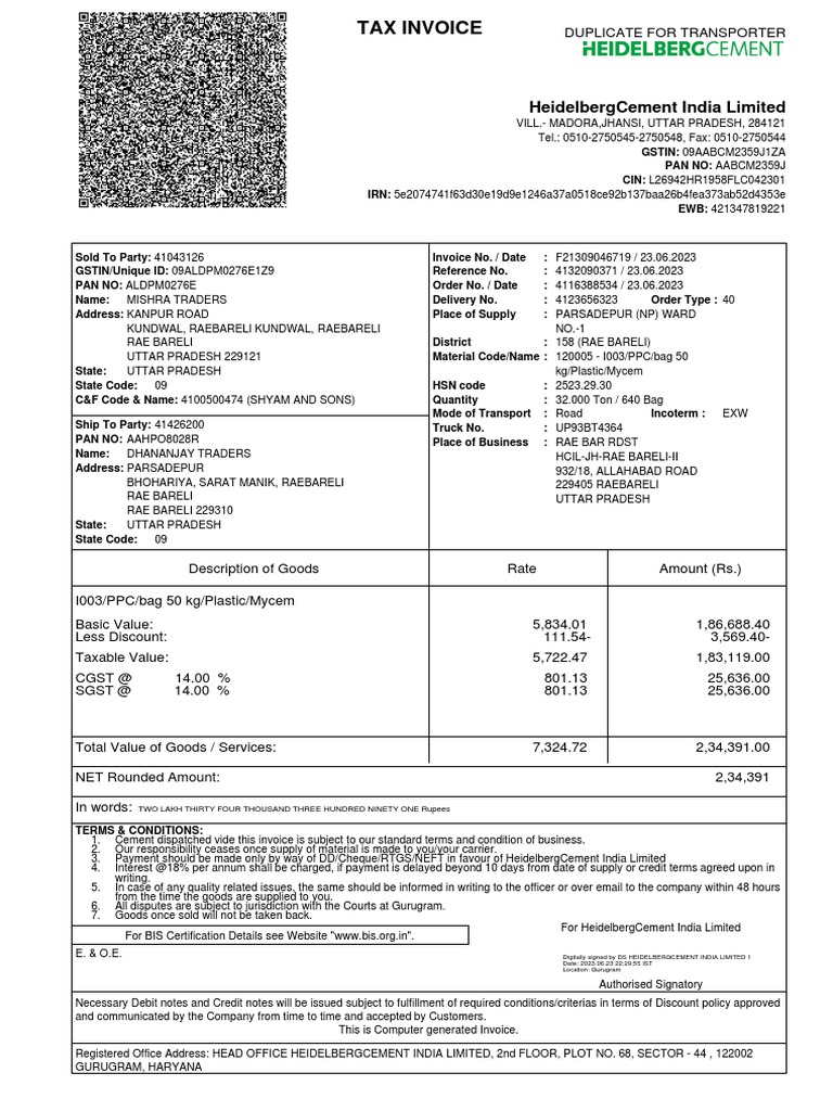 Heidelbergcement India Limited: Two Lakh Thirty Four Thousand Three ...