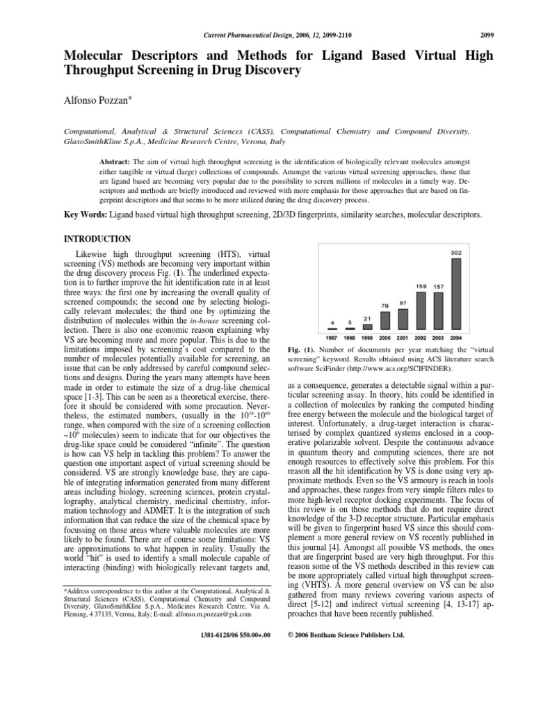 Molecular Descriptors and Methods For Ligand Based Virtual High ...