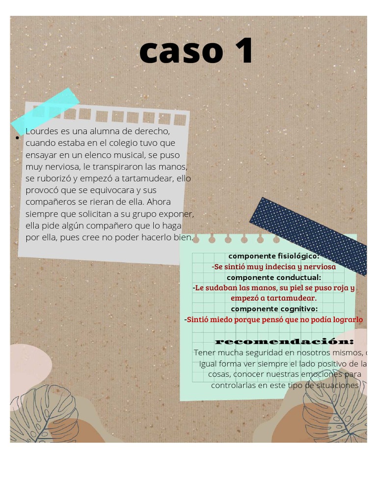 Caso 1: Componente Fisiológico: Componente Conductual: - Componente ...