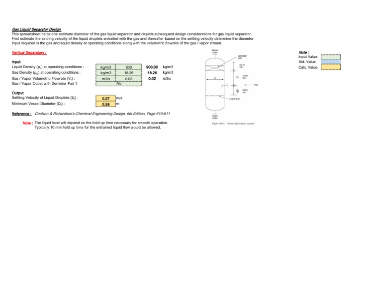 Gas Liquid Separator Design | PDF