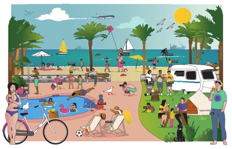 Praatplaat Vakantie nt2 | PDF