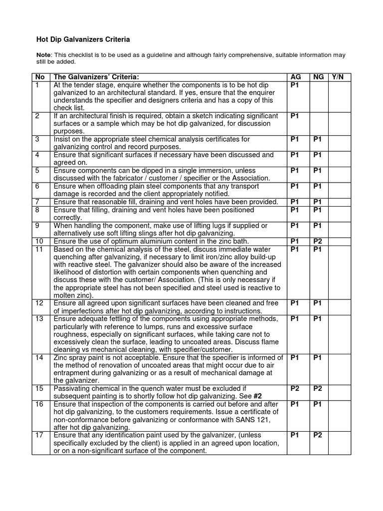 Hot Dip Galvanizing Checklist Guide | PDF | Galvanization | Materials