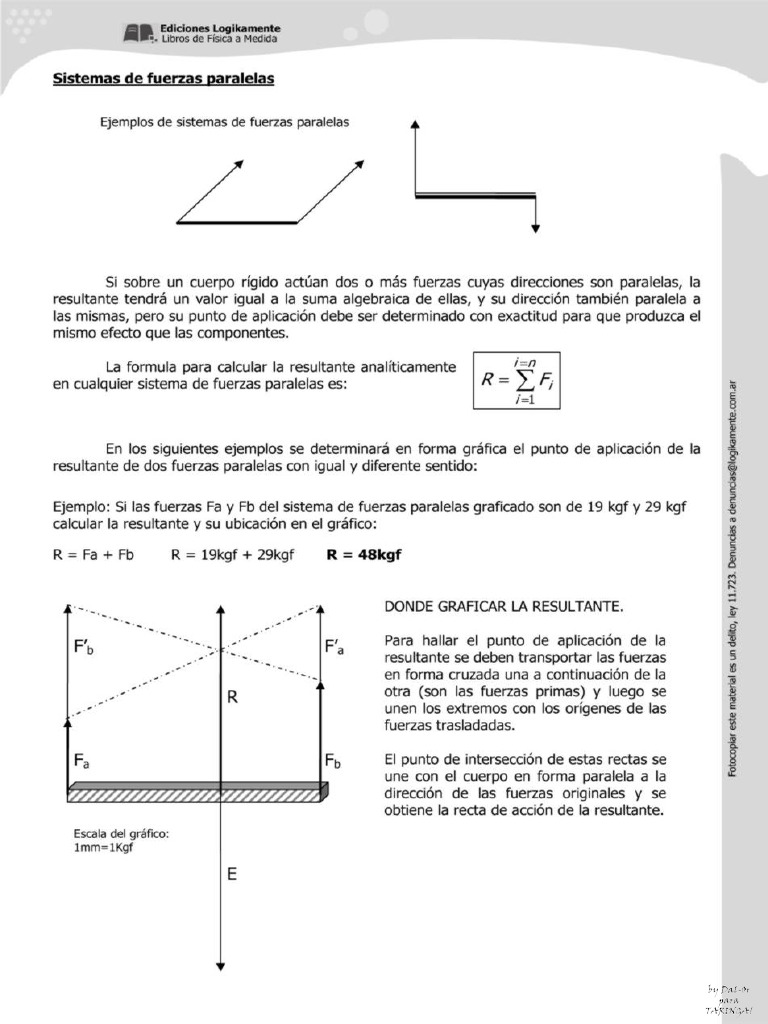 Ferraro Monica Logikamente Fisica July | PDF